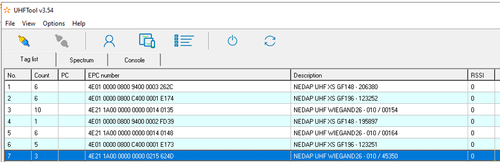 uPASS Target and OSDP – Nedap Identification Systems US