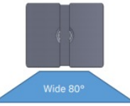 TRANSIT Ultimate Quick Install Guide – Nedap Identification Systems US