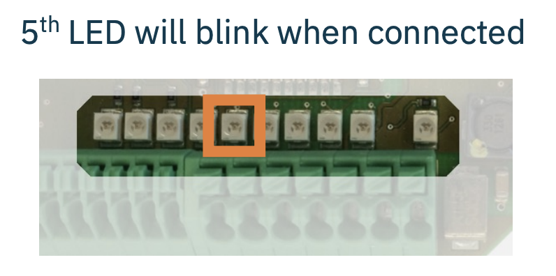 uPASS Reach Wiegand Test – Nedap Identification Systems US
