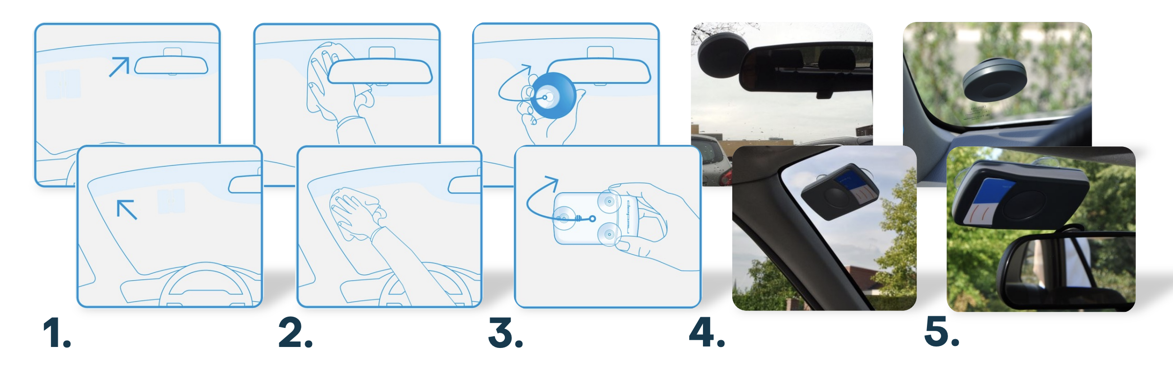 TRANSIT Ultimate Tag Installation – Nedap Identification Systems US