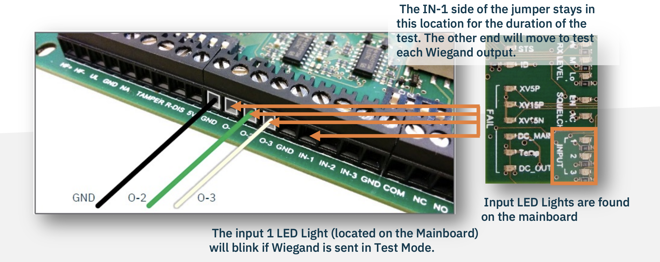 TRANSIT Ultimate Wiegand Test – Nedap Identification Systems US